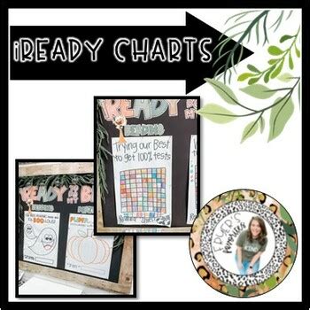 IReady Class Goal Charts Lessons Passed Tracker By Fryers Favorites