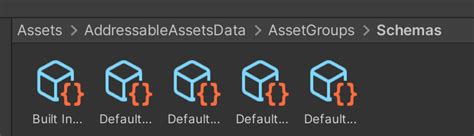 Unity Addressable 可寻址插件 Origin of Ray