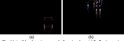Figure 10 From An Algorithm For Headlights Region Detection In