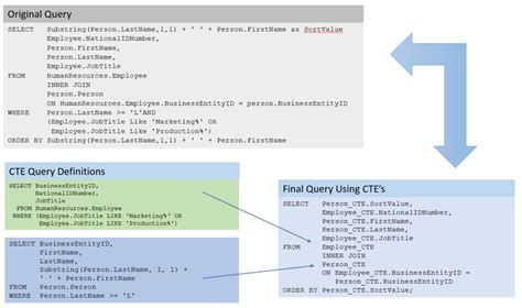 non recursive ctes explained codeproject