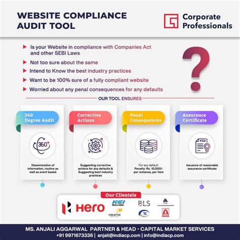 Shivam Singhal Posted On Linkedin