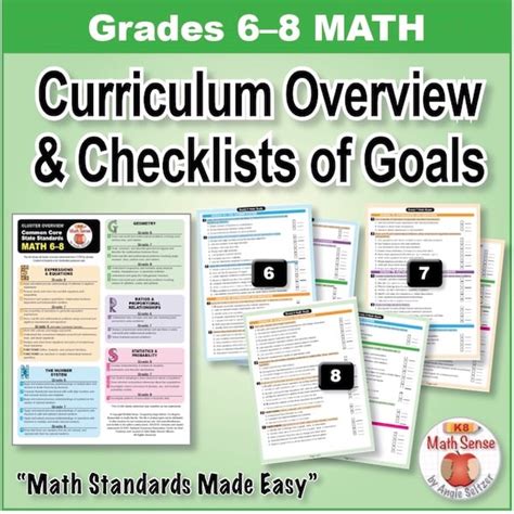 Grades 6 8 Math Overview And Lists Of Goals