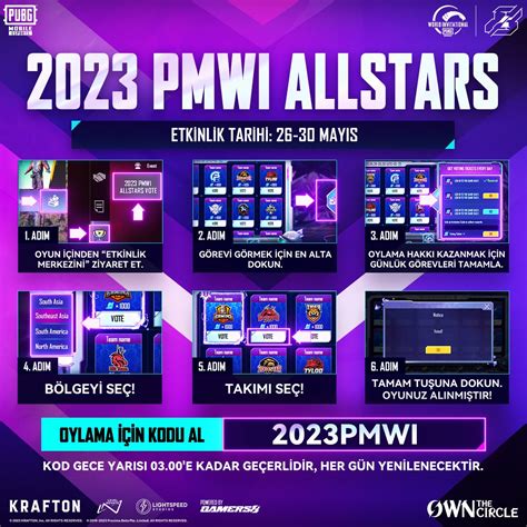 2023 Pmwi Allstars Oylaması Başladı
