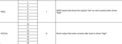 Mysql Multiple Criteria Update Stack Overflow