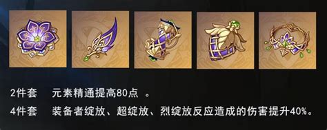 原神丽莎圣遗物及武器搭配选择推荐 游民岛