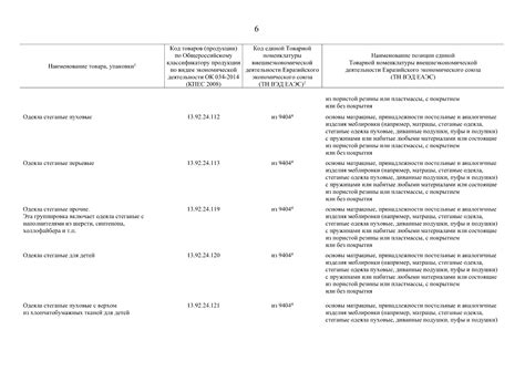Постановление Правительства Российской Федерации от 29 12 2023 № 2414 ∙ Официальное