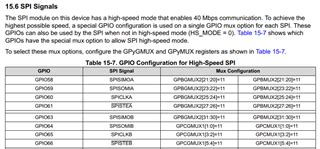 TMS320F28386D How To Set SPI In High Speed Mode C2000