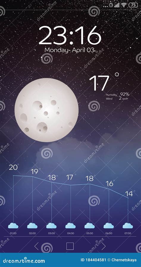 Weather Forecast Widget Mobile Application Stock Image Image Of