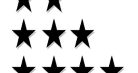 Java Programming Star Pattern Program In Java