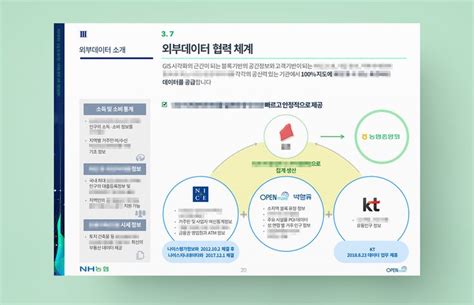앤서니파이 프레젠테이션 제안서 설명회 Ppt 파워포인트제작 디자인회사 Ppt Design Brochure Design Infographic