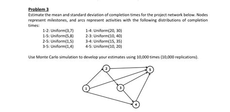 Solved Problem Estimate The Mean And Standard Deviation Of Chegg