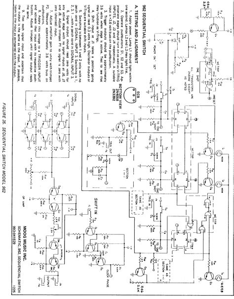 Moogmanuals E Music DIY