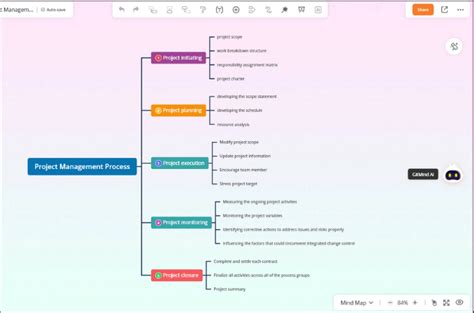 Ultimate List Best AI Apps You Need To Try In