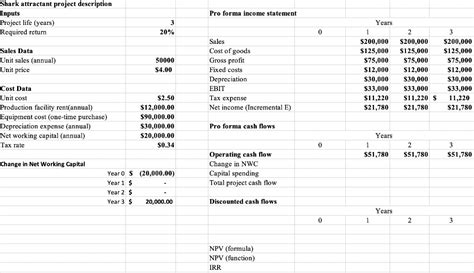 Having Trouble With The Functions In Excel If You Chegg Com