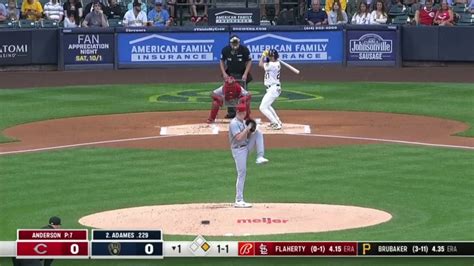 Ben Verlander On Twitter WILLY ADAMES 27 On The Year Https T Co