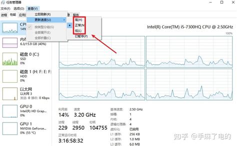 Windows任务管理器使用小技巧和多种打开方式分享 知乎