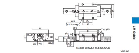 Thk Srg20xa Linear Guide Precise Linear Guide Bearing Linear Guide Rail Linear Slide Rail