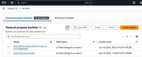 Aws Cloudsecurity Cybersecurity Serverless Soc Devsecops Lambda