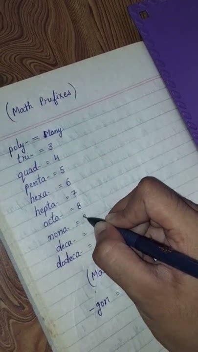 Math Prefixes And Suffix Basic Maths Mathematics Prefix Suffix