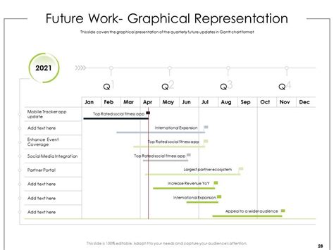 top 10 product documentation powerpoint presentation templates in 2025
