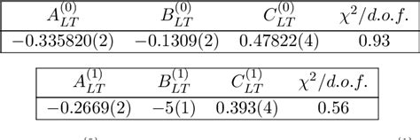 Sampling The Lattice Nambu Goto String Using Continuous Normalizing