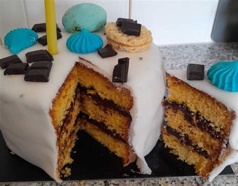 Prasad Thutta On Linkedin Thank You So Much Filipe Silva For The