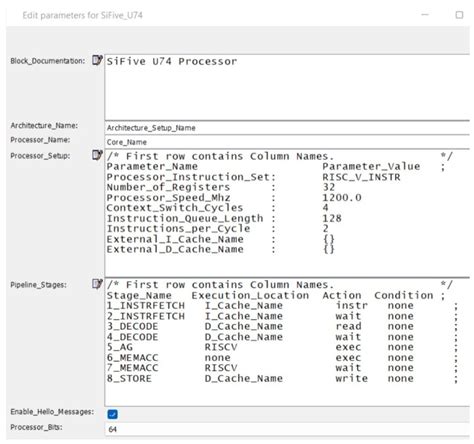 Arm Vs Risc V Cores System Level Comparison Latency Power