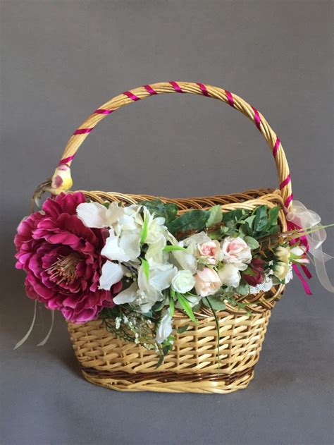 Великодні кошики