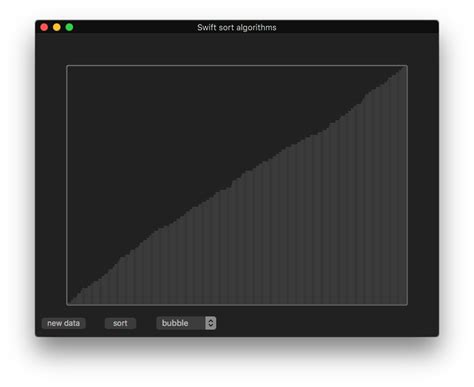 Github Denis Rybkin Sorting Algorithms