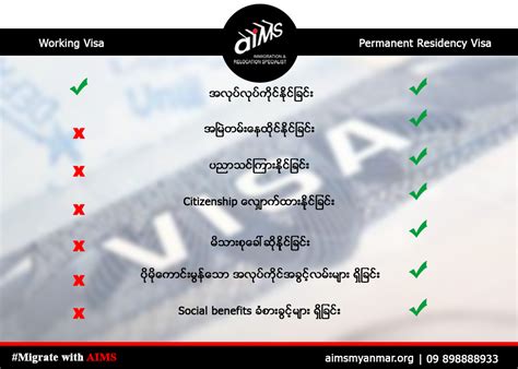 Work visa နင Permanent Residency visa