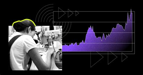 Amazon And Shein The Next Great Supply Chain Redirect Zero100