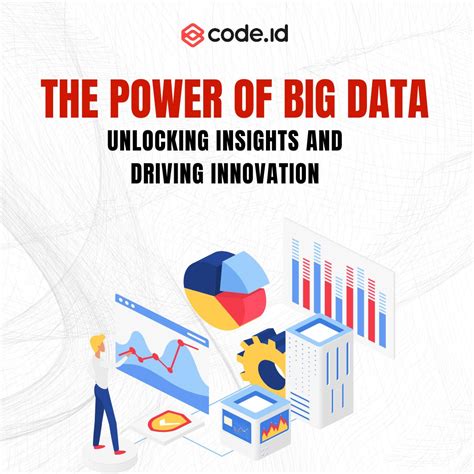 Bigdata Innovation Datadriven Futuretech Futuretechnology Softwaredevelopment Codeid