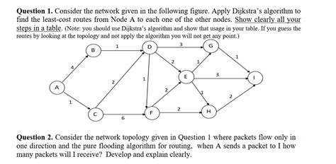 solved answer question2 ﻿and please don t give matlab or