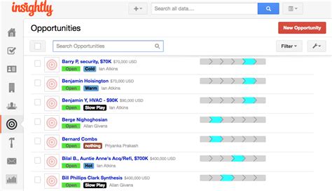 Top 5 Alternatives To Salesforce In 2018