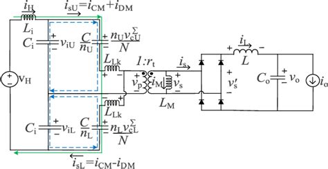 Figure 1 From A High Frequency Mmc For Dcdc Applications Using A Three