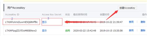 小书匠绑定阿里云oss阿里云oss图片url永久有效设置 菜鸟小回如何用阿里云生成图片链接 Csdn博客