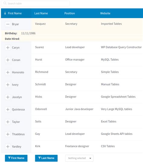 designing mobile friendly tables for seamless ux
