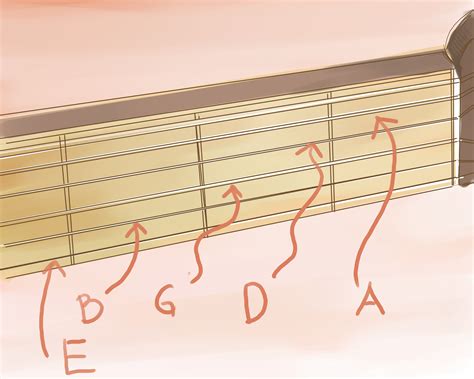 3 Ways To Tune A Guitar To Drop D WikiHow