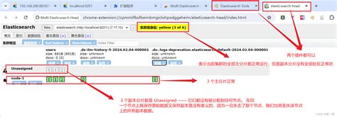 Elasticsearch（二）elasticsearch 单节点 单分片 是不是最稳定 Csdn博客