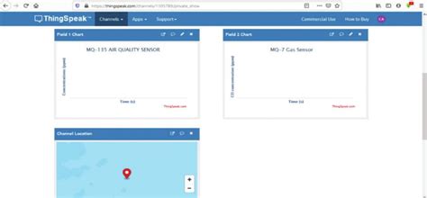 Design Of A Low Cost Air Quality Monitoring System Using Arduino And