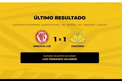 Saiba Quem Ganhou O Bolão Bistek No Jogo Entre Hercílio Luz E Criciúma