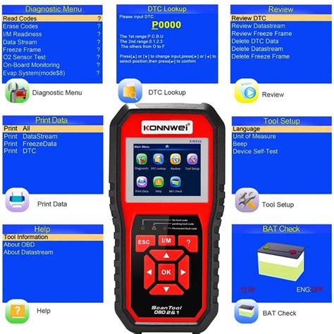 Konnwei Brand Car Escaner Automotriz Konnwei Kw850 Obd2 Scanner Car ...