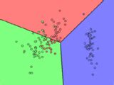 Classification Toolbox For Matlab File Exchange Matlab Central