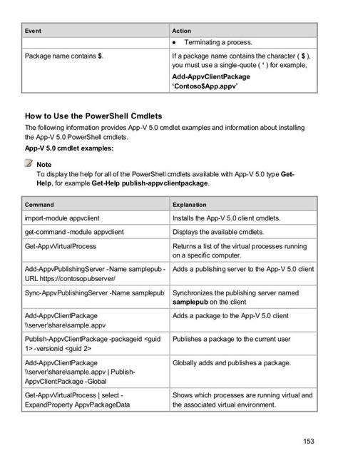 Agm Application Virtualization App V 5 0