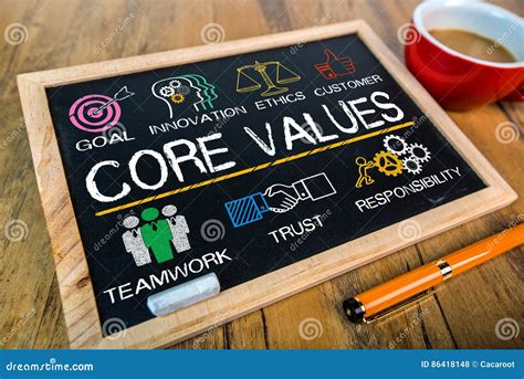 Core Values Concept With Business Elements Stock Photo Image Of Company Development