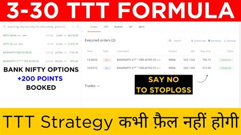 Banknifty 3 30 Ttt Formula No Loss Startegy Mcx Live Research