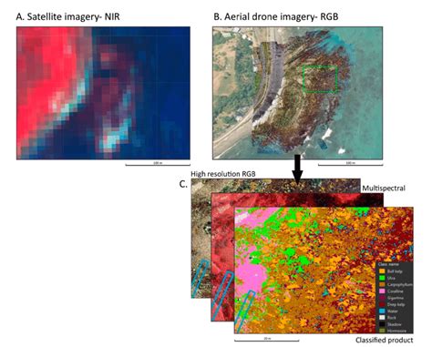 Relative View Of Sentinel 2 Satellite Imagery A And Small Scale Rgb