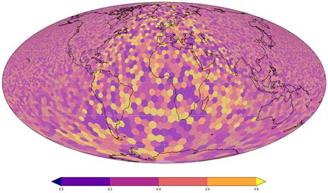 Mollweide Projection Incorrect · Issue 2016 · Scitoolscartopy · Github