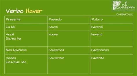 Haver em Português A Dica do Dia Aulas Grátis Rio Learn
