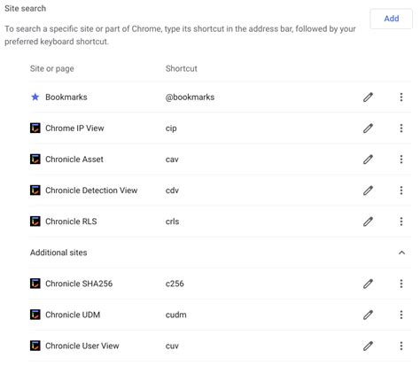 Speed Up Chronicle Siem With Chrome Site Search By Chris Martin